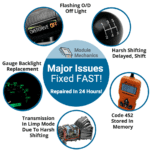 PSOM Repair 1992-1997 Ford F150 F250 F350 F450 F550 | Gauge Cluster ...